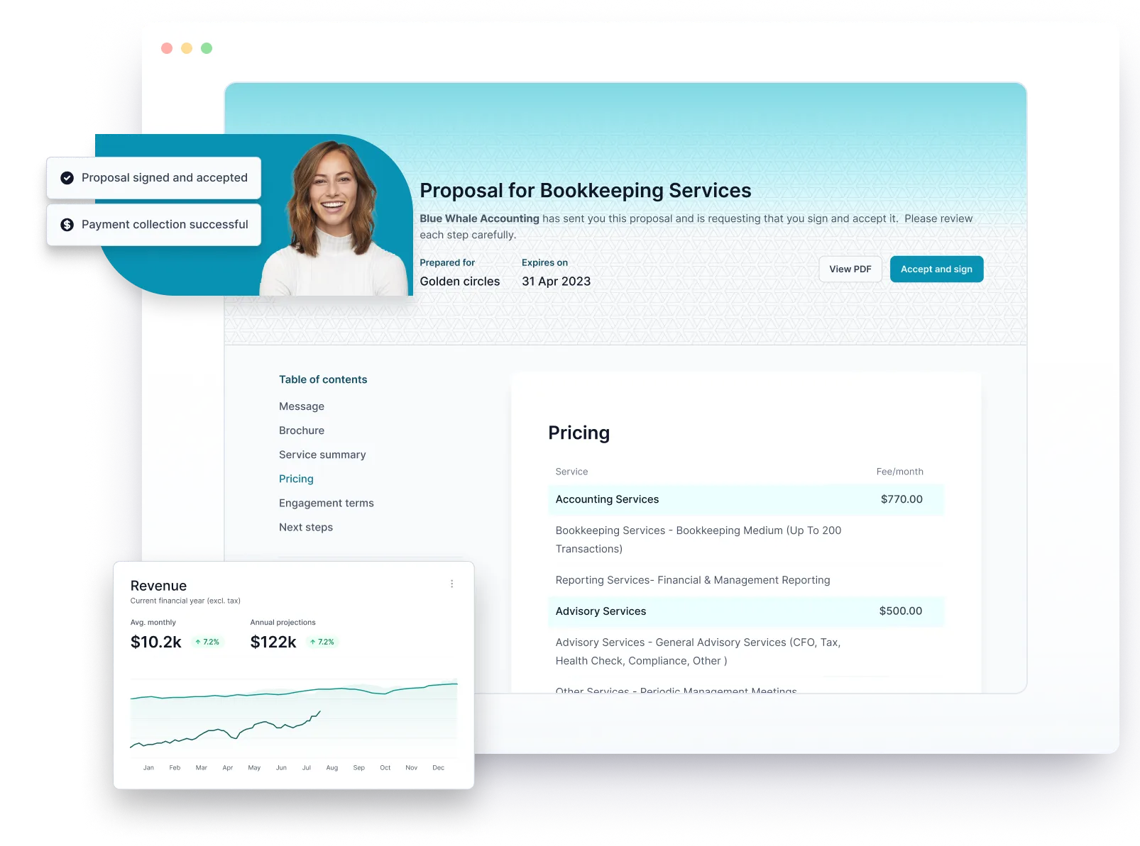 Accounting Practice Management Software - Cone